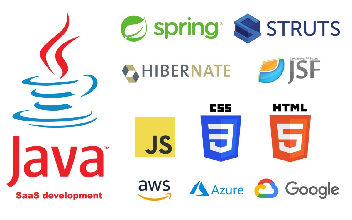 Java Development - E-Turia